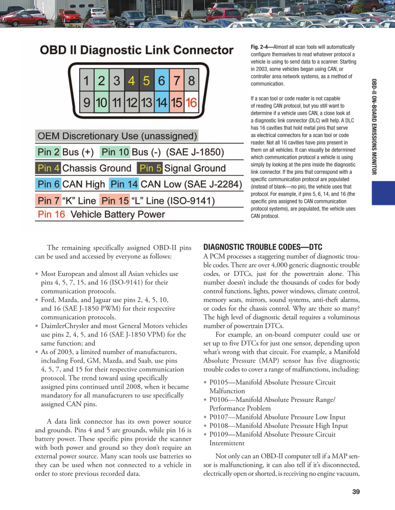 How to Use Automotive Diagnostic Tools – Go2diag Diesel Tech